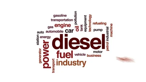 Diesel animated word cloud, text design ... | Stock Video | Pond5