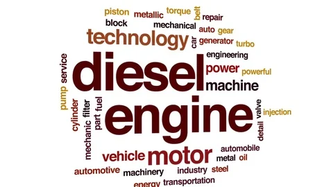 Diesel engine animated word cloud, text ... | Stock Video | Pond5