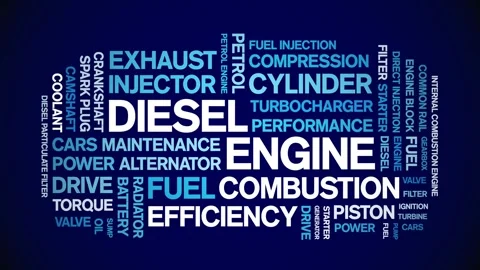 Diesel Engine animated word cloud,animat... | Stock Video | Pond5