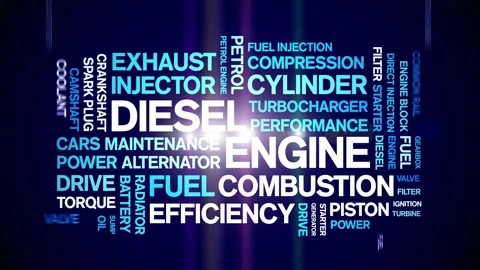Diesel Engine animated word cloud,animat... | Stock Video | Pond5