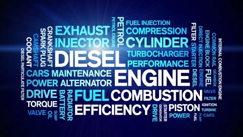 Diesel Engine animated word cloud,animat... | Stock Video | Pond5