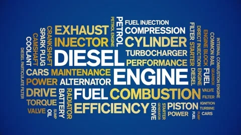 Diesel Engine animated word cloud,animat... | Stock Video | Pond5