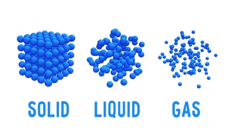 Different states of matter solid state. | Stock Video | Pond5