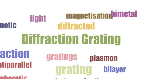 Diffraction Grating Stock Footage ~ Royalty Free Stock Videos | Pond5