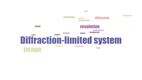 Diffraction Limited System Word Cloud An... | Stock Video | Pond5