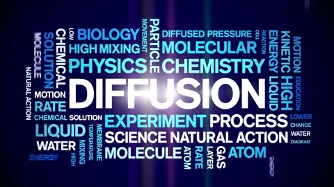 Diffusion animated word cloud,animation ... | Stock Video | Pond5