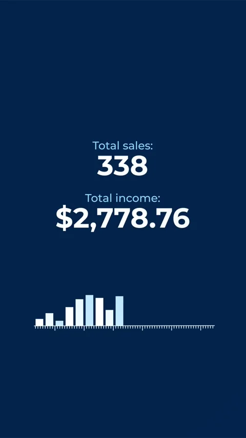 Digital animation chart showcasing growi... | Stock Video | Pond5