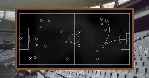 Digital animation of soccer field layout... | Stock Video | Pond5
