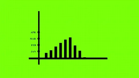 Digital bar graph animated on a colorful... | Stock Video | Pond5