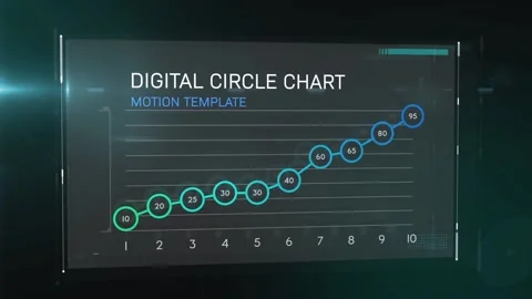 After Effects Template: Digital Circle Chart #142090294