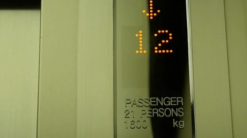 Displays Go Go Stock Videos – Royalty-Free HD & 4K Videos