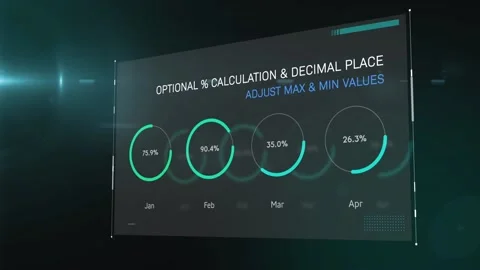 Digital Doughnut Chart ~ After Effects Template #142090464