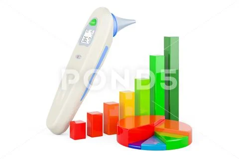 Digital Forehead and Ear Thermometer with growth bar graph and pie ...
