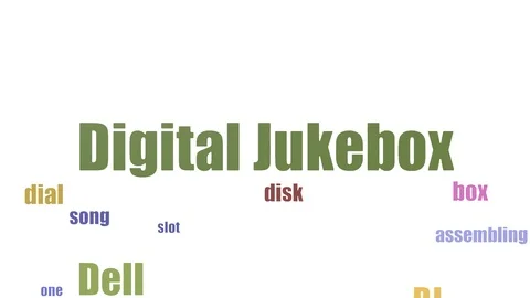 Digital Jukebox Word Cloud Animated Isol... | Stock Video | Pond5