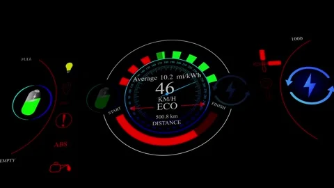 Digital speed meter tachometer dashboard... | Stock Video | Pond5