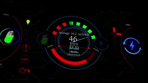 Animated Dashboard Stock Footage ~ Royalty Free Stock Videos | Pond5