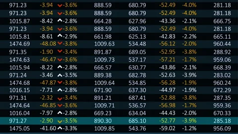 Company Values Stock Video Footage | Royalty Free Company Values Videos ...