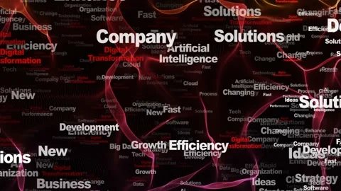 DIGITAL TRANSFORMATION Keywords Animatio... | Stock Video | Pond5