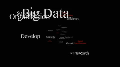 DIGITAL TRANSFORMATION Keywords Animatio... | Stock Video | Pond5