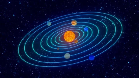 Solar System Video Stock Video Footage | Royalty Free Solar System ...
