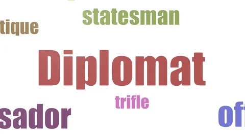 Diplomat Word Cloud Animated Isolated On... | Stock Video | Pond5