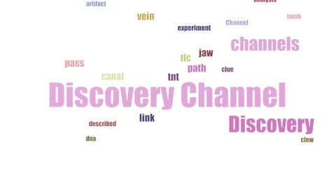 Discovery Channel On Stock Videos – Royalty-Free HD & 4K Videos