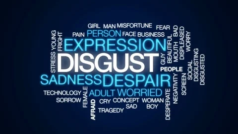 Disgust animated word cloud, text design... | Stock Video | Pond5