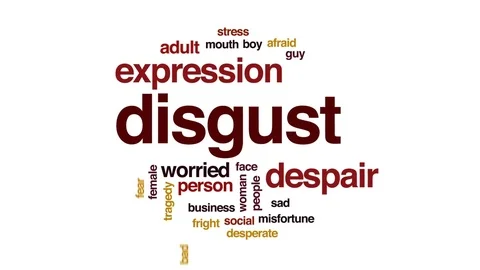 Disgust animated word cloud, text design... | Stock Video | Pond5