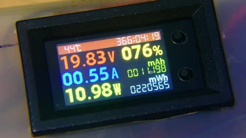 The display shows real-time metrics for ... | Stock Video | Pond5
