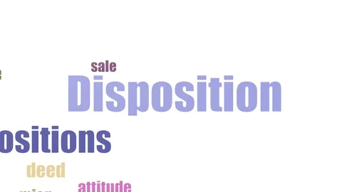 Disposition Word Cloud Animated Isolated... | Stock Video | Pond5
