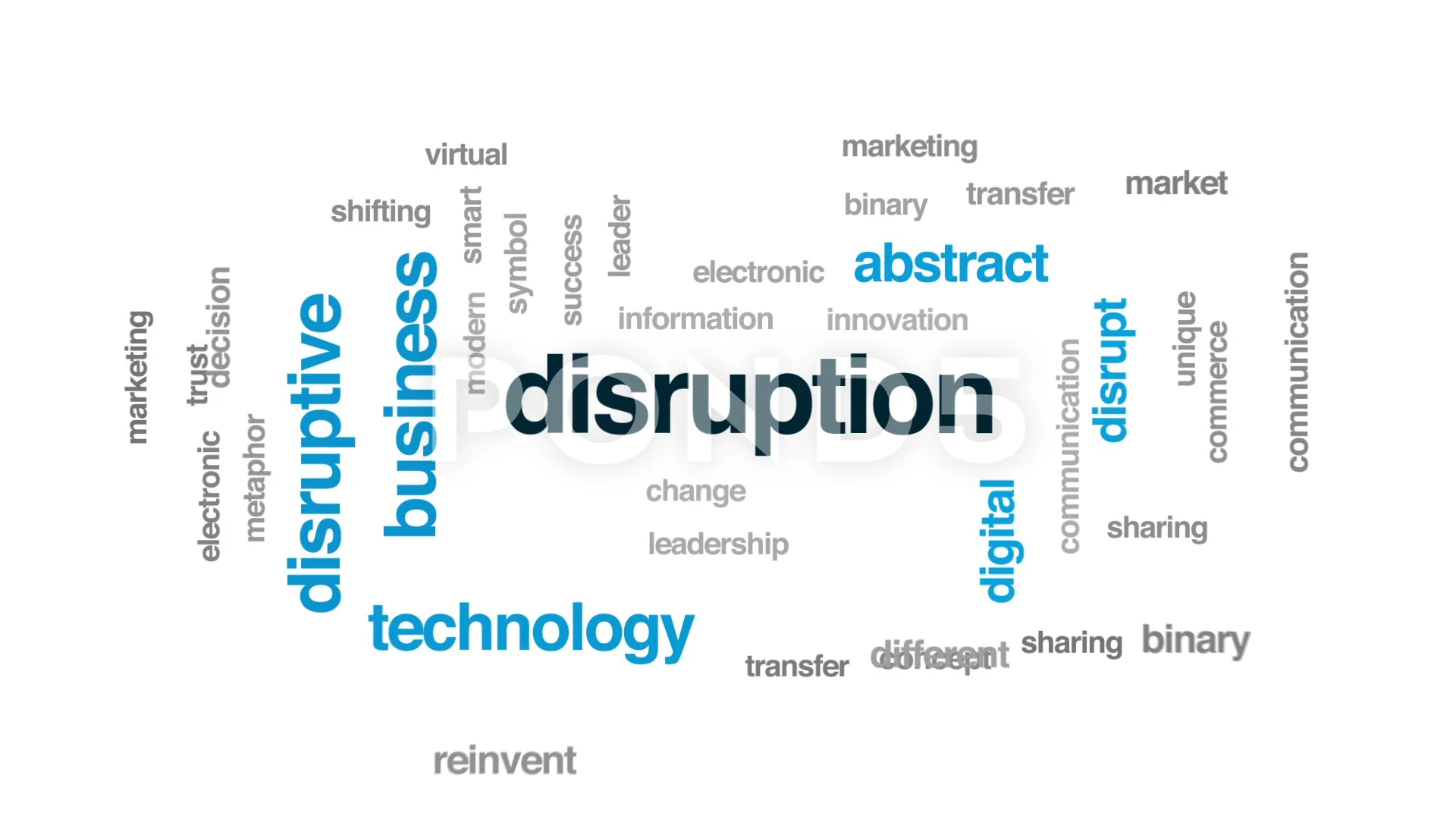 Disrupt Word