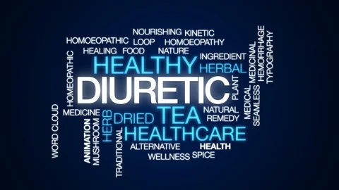 Diuretic animated word cloud. Kinetic ty... | Stock Video | Pond5