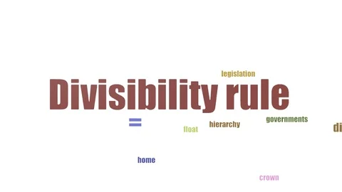 Divisibility Rule Word Cloud Animated On... | Stock Video | Pond5