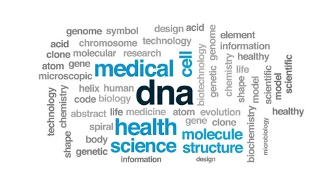 DNA animated word cloud, text design ani... | Stock Video | Pond5