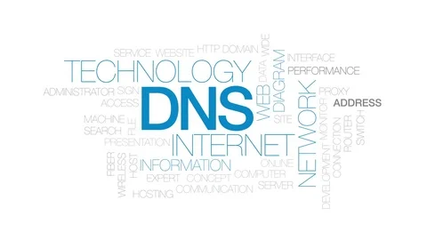DNS animated word cloud, text design ani... | Stock Video | Pond5