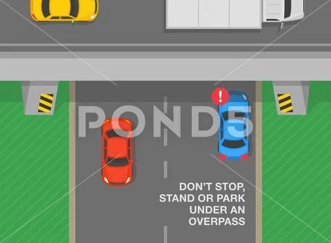 Do not stop, stand or park under an overpass. Top view. ~ Clip Art ...