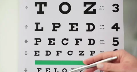Doctor stands at Snellen eye chart point... | Stock Video | Pond5