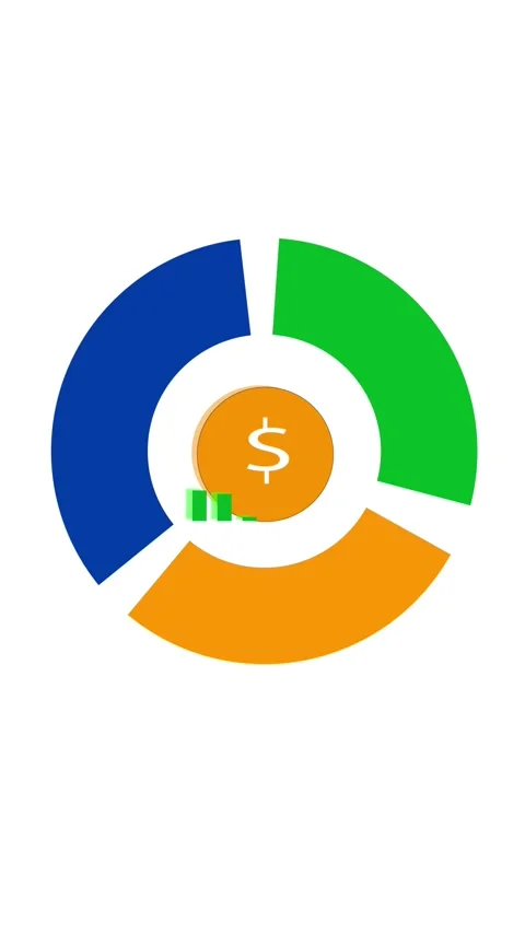 Budgeting Circle Stock Videos – Royalty-Free HD & 4K Videos