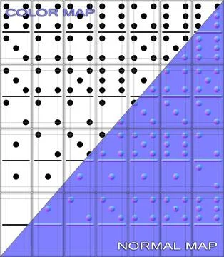Domino Effect Animated ~ 3D Model #90940472 | Pond5