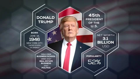 Donald Trump Infographic | Stock Video | Pond5