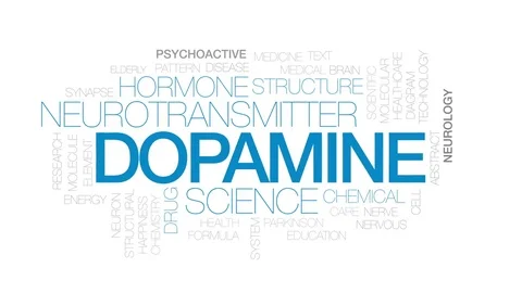 Dopamine animated word cloud, text desig... | Stock Video | Pond5
