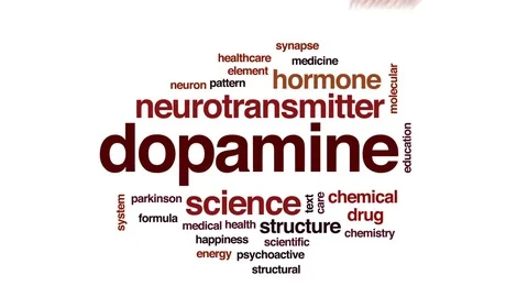 Dopamine animated word cloud, text desig... | Stock Video | Pond5