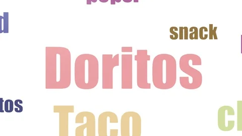 Doritos Word Cloud Animated Isolated On ... | Stock Video | Pond5