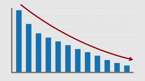 Downward bar graph and arrow chart. | Stock Video | Pond5