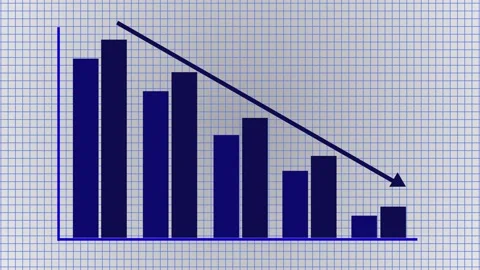 Downward Trend Bar Chart with Arrow Anim... | Stock Video | Pond5