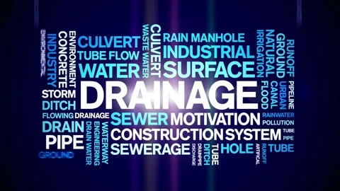 Drainage animated word cloud,animation t... | Stock Video | Pond5