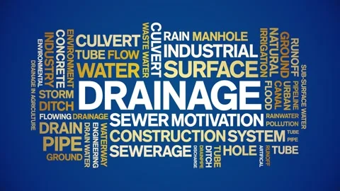 Drainage animated word cloud,animation t... | Stock Video | Pond5