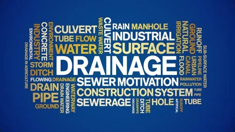 Drainage animated word cloud,animation t... | Stock Video | Pond5