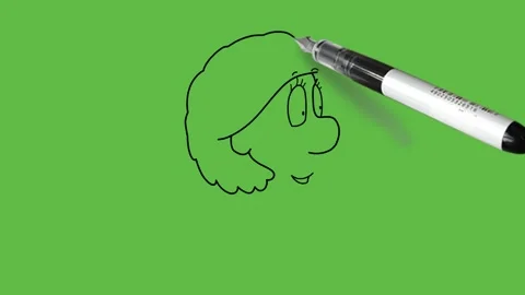 Woman Face Cartoon Stock Footage ~ Royalty Free Stock Videos | Pond5