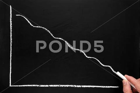 Photograph: Drawing a declining profit chart on a blackboard. #12229792